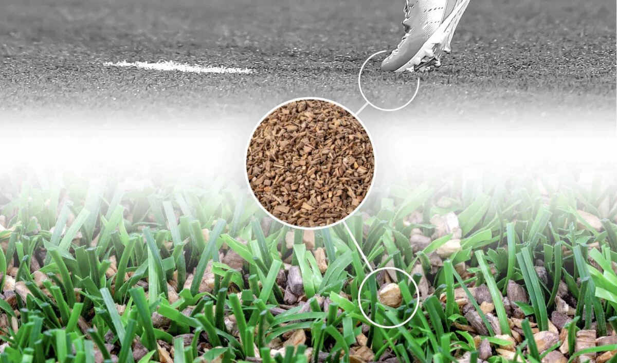 Plant-Based Infills Gain Traction in Turf Market - Athletic Business ...